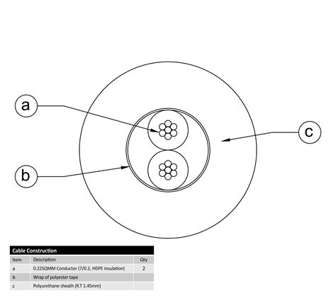 Image result for Shallow Depth Network Cable