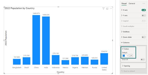 Image result for Conditional Formatting Data Bars