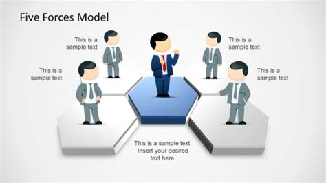 Image result for Editable Five Forces Model