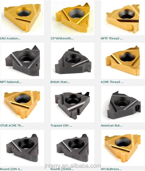 Image result for Different Types of Thread Inserts