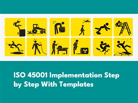 Image result for ISO 45001 Process Map