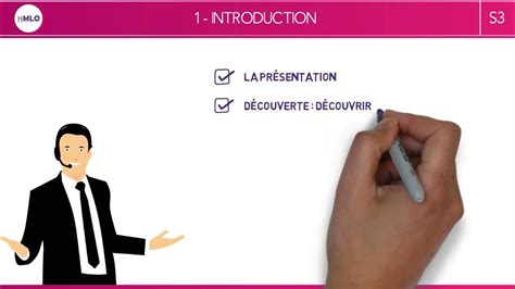 Image result for P3 Introduction