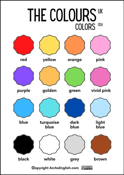 Image result for Colours Advanced English