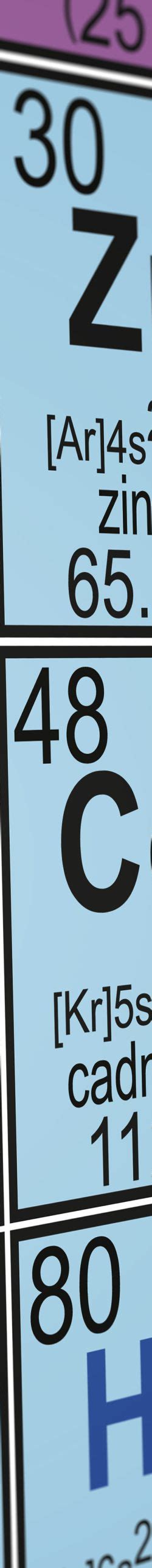 Image result for Synthetic Element Discovery