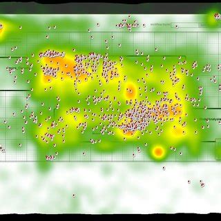 Image result for Heatmap Software Interface Testing