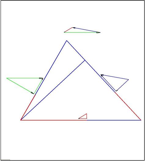 Image result for Force Triangles Components