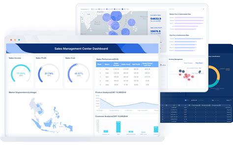 Image result for Histogram On Graph Paper