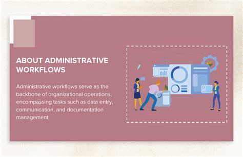 Image result for Process Streamlining Template