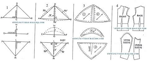 Image result for Shoulder Pad Pattern Alteration