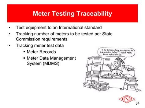 Image result for Single Phase Energy Meter Testing
