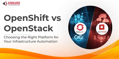 Image result for OpenShift Stack