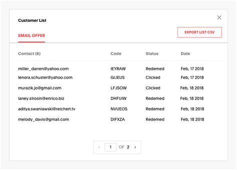 Image result for Redemption Code to Be Redeemed