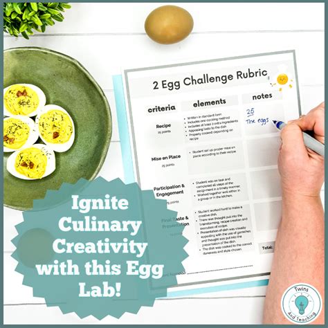 Image result for Food Lab Activity