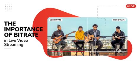 Image result for Streaming Services Bitrate