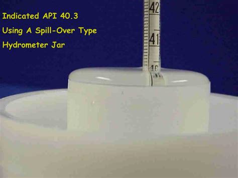 Image result for Jet Fuel Quality Control