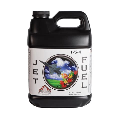 Image result for Jet Fuel Additives