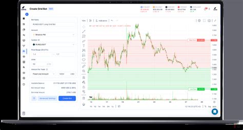 Image result for Grid Bot Settings