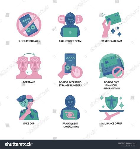 Image result for Scam Call Logo