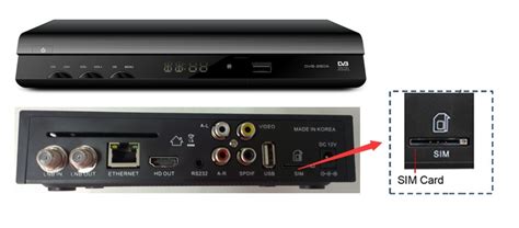 Image result for Qsat Decoder