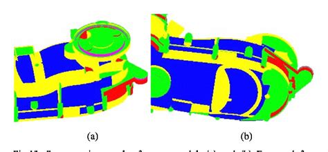 Image result for 3D Mesh Layout Algorithm