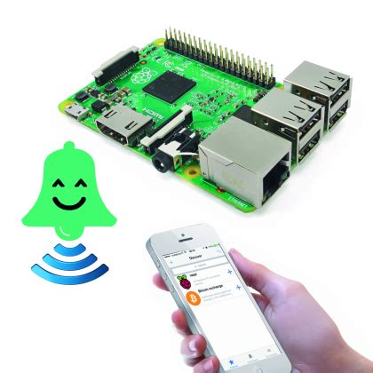 Image result for Notification Raspberry Pi 4 to Whats App