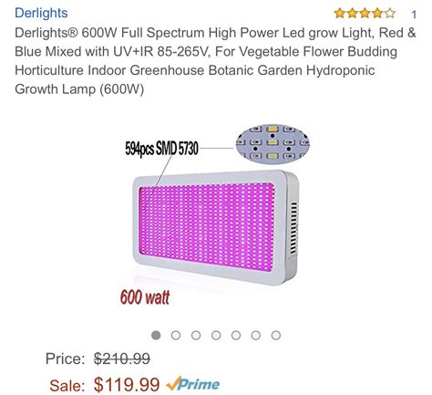 Image result for LED Scrog