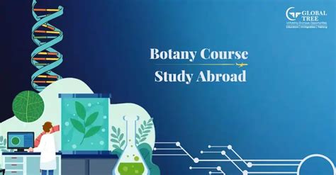 Image result for Learning Botany Australia