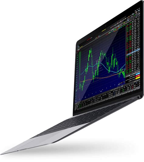 Image result for TC2000 Software 