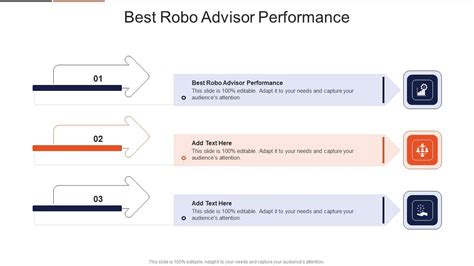Image result for Robo Advisor Performance