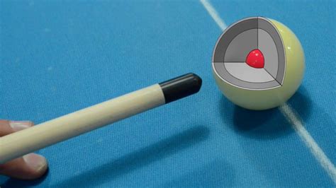 Image result for Basic Pool Shooting Tips