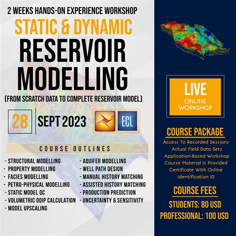 Image result for Reservoir Modeling