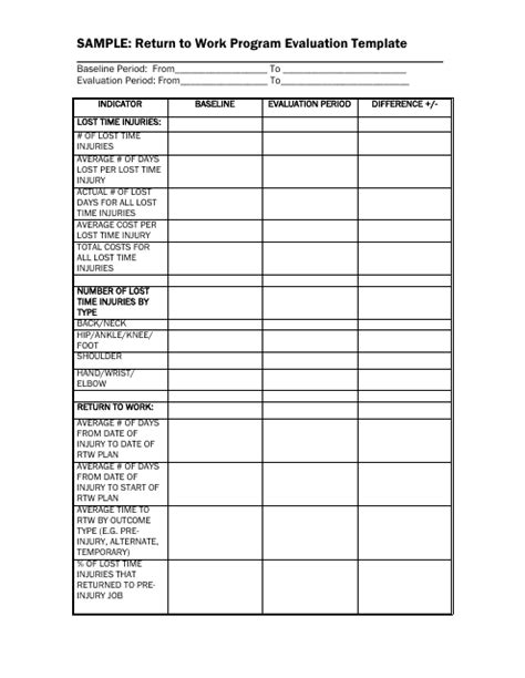 Image result for Return to Work Program Survey Template