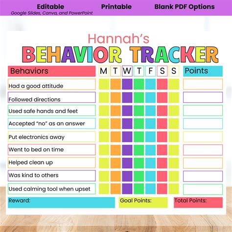 Image result for Behavior Color Chart for Kids
