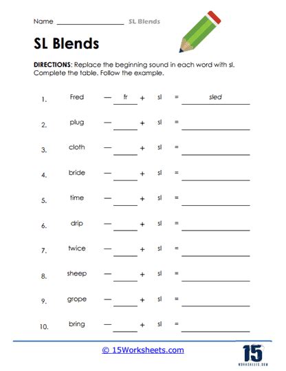 Image result for SL Exercise