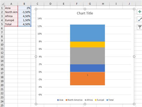 Image result for MS Excel Stack Columns