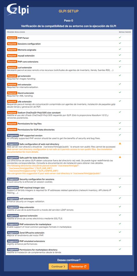 Image result for Mapa Conceptual GLPI