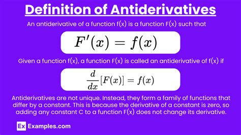 Unit 6.4 - Antiderivatives and Indefinite Integrals (Notes & Practice ...