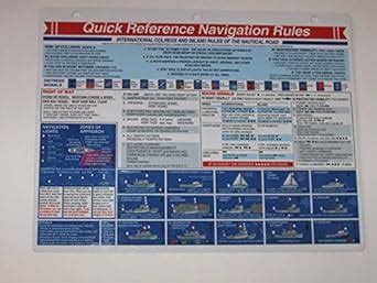 Image result for Quick Reference Navigation Rules