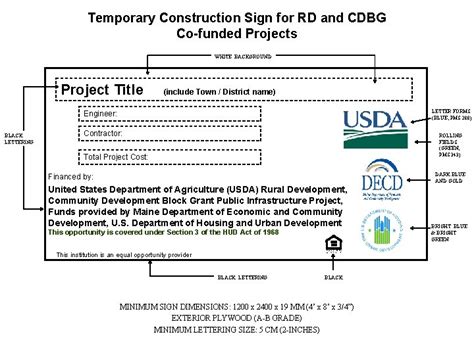 Image result for USDA Rural Development Construction Sign