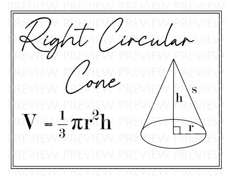 Image result for Geometric Sum Formula Poster