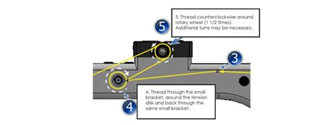 Image result for Bolt Threading
