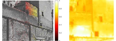 Image result for Motion Magnification