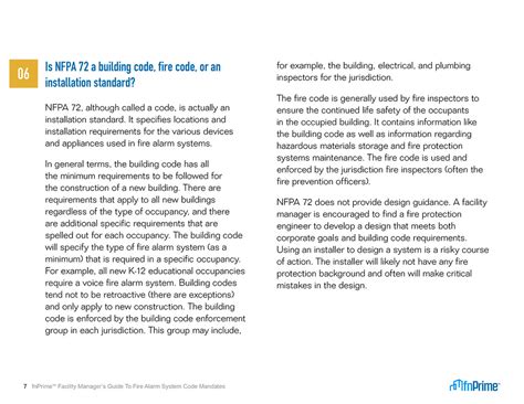 Image result for Fire Alarm System Code