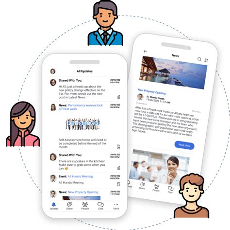 Image result for Intranet Browser