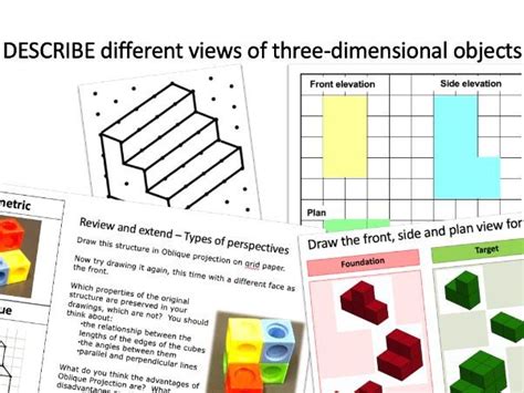 Image result for Views of 3D Objects