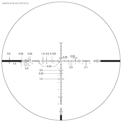 Image result for Arken VPR Reticle Explained