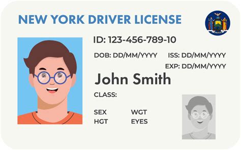 Image result for Drivers License/Permit Test