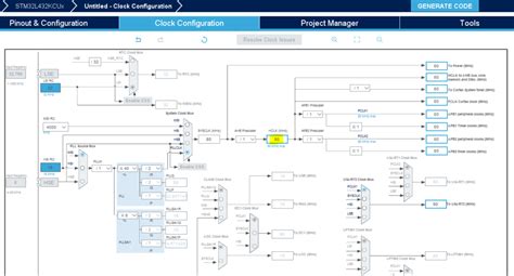 Image result for STM32 Serial