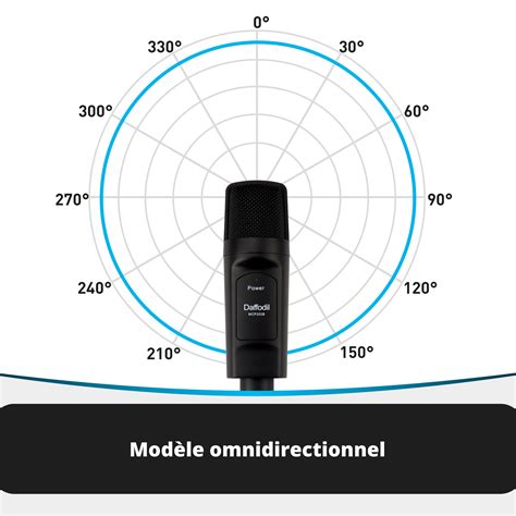 Image result for Micro ASMR