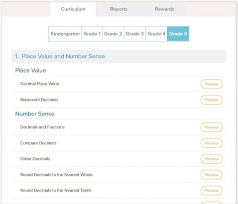 Image result for Splash Math Vimeo